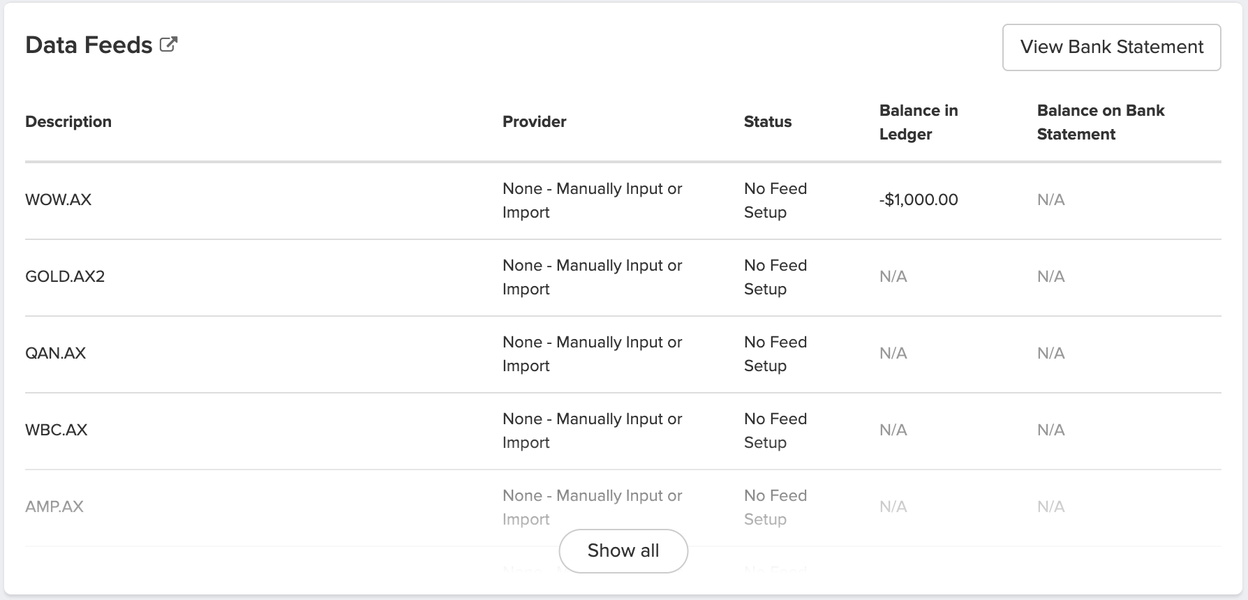 Entity Dashboard – Simple Invest 360
