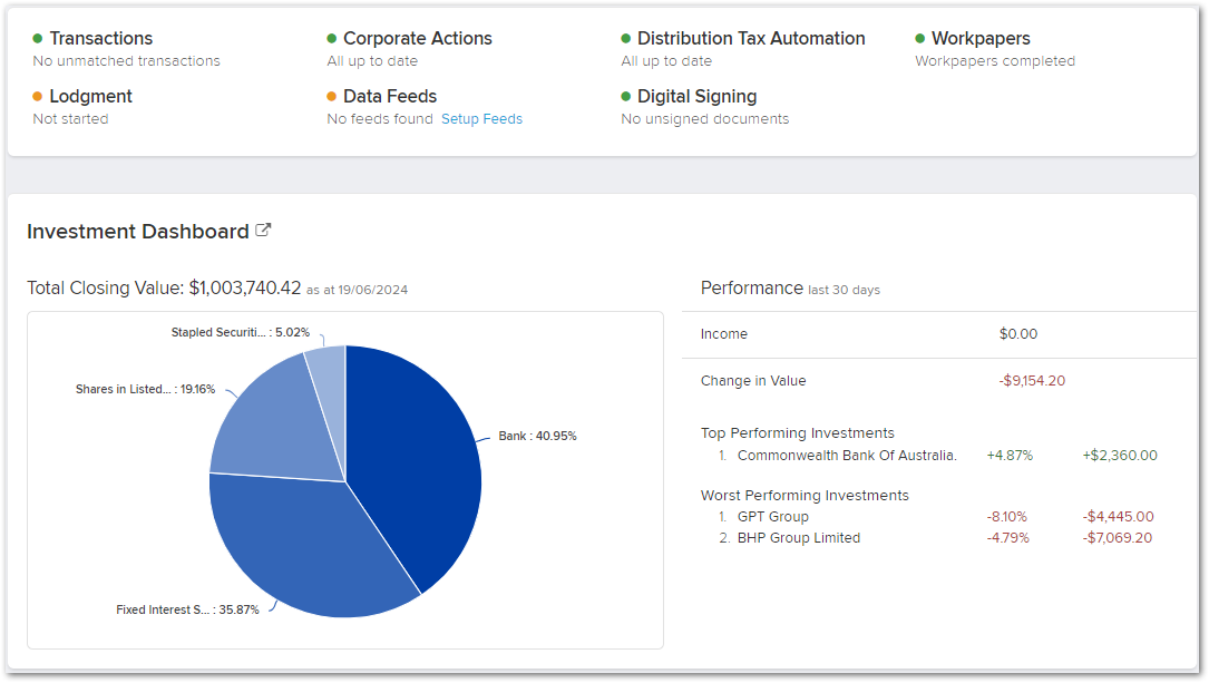 Entity Dashboard Simple Invest 360 